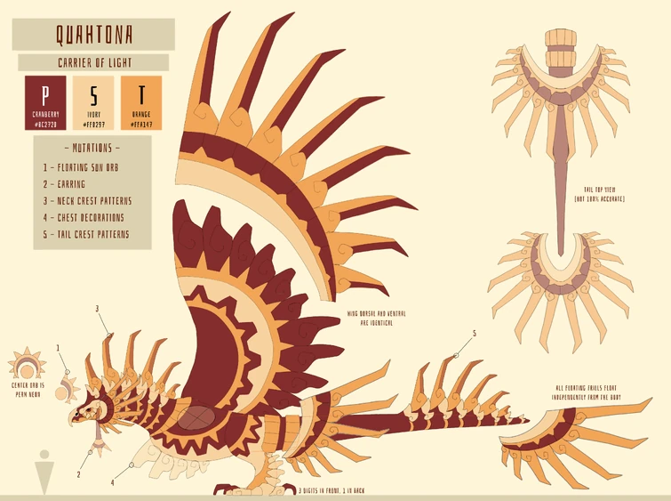 Dragon News 8/2/2024: New Solstice Dragons Quetzalcoatl Quetzaloctli ...