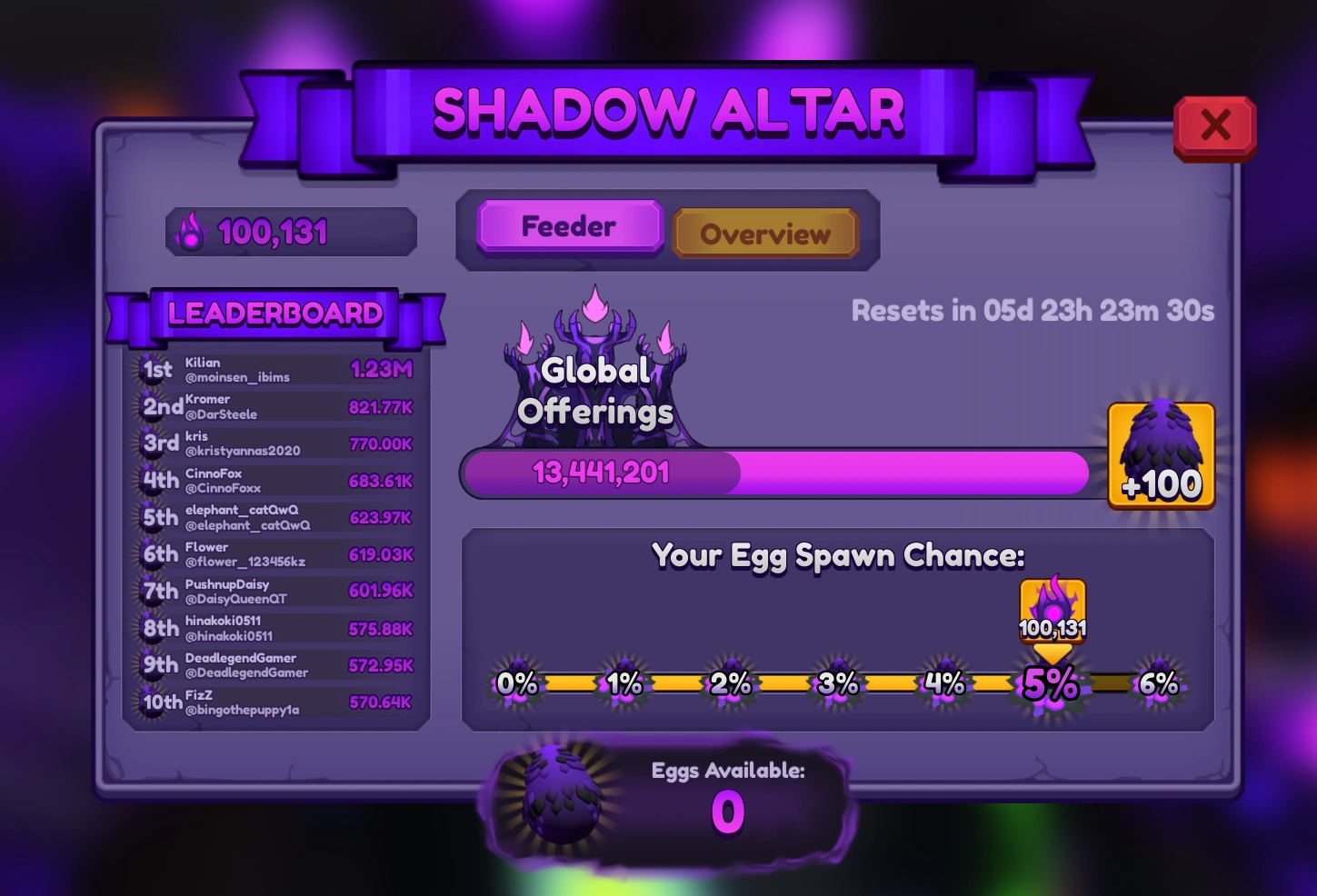 shadow altar updoot part 2 of today | Fandom