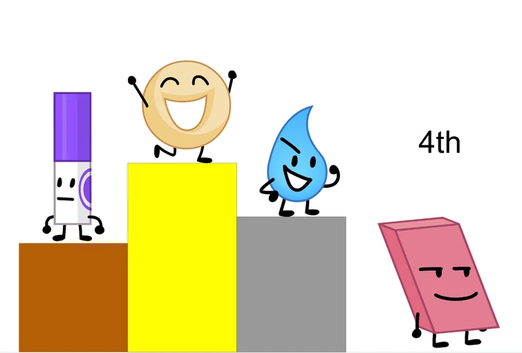 BFDI character bracket the final results | Fandom