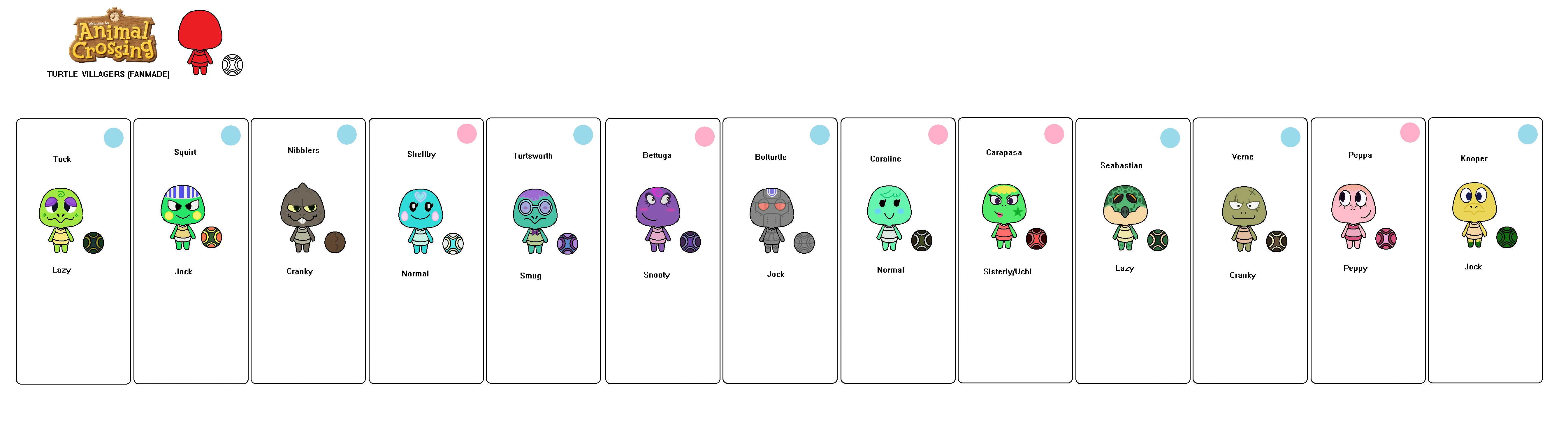 The Turtle Villagers Fanmade AC Species #3 | Fandom