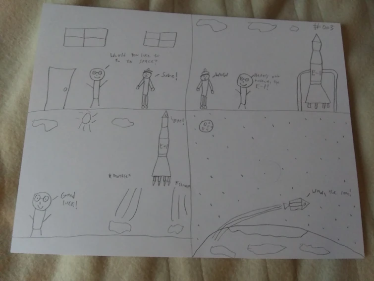 All posts by Johnster Space Program | Fandom