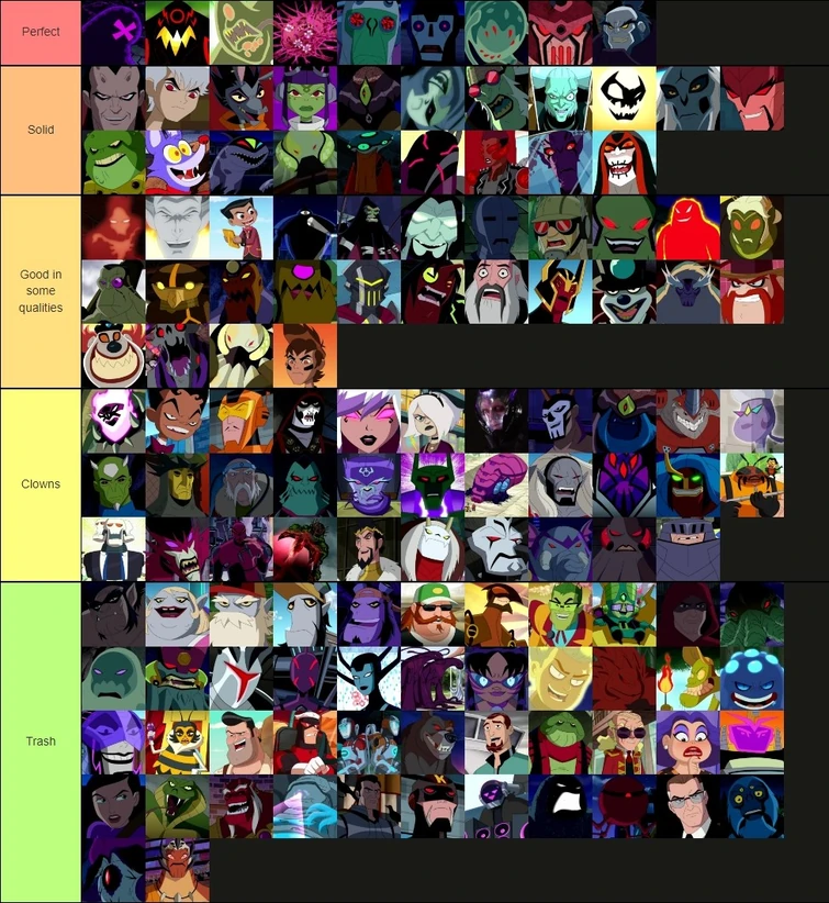 Discuss Everything About Ben 10 Wiki | Fandom