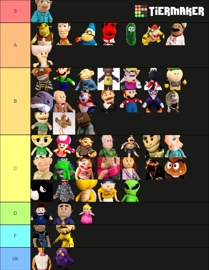 SML Characters Tier List (Greenhavi Edition) | Fandom