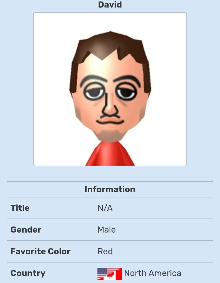 If the Miis were Pokémon Trainers: David (Wii U/3DS) | Fandom