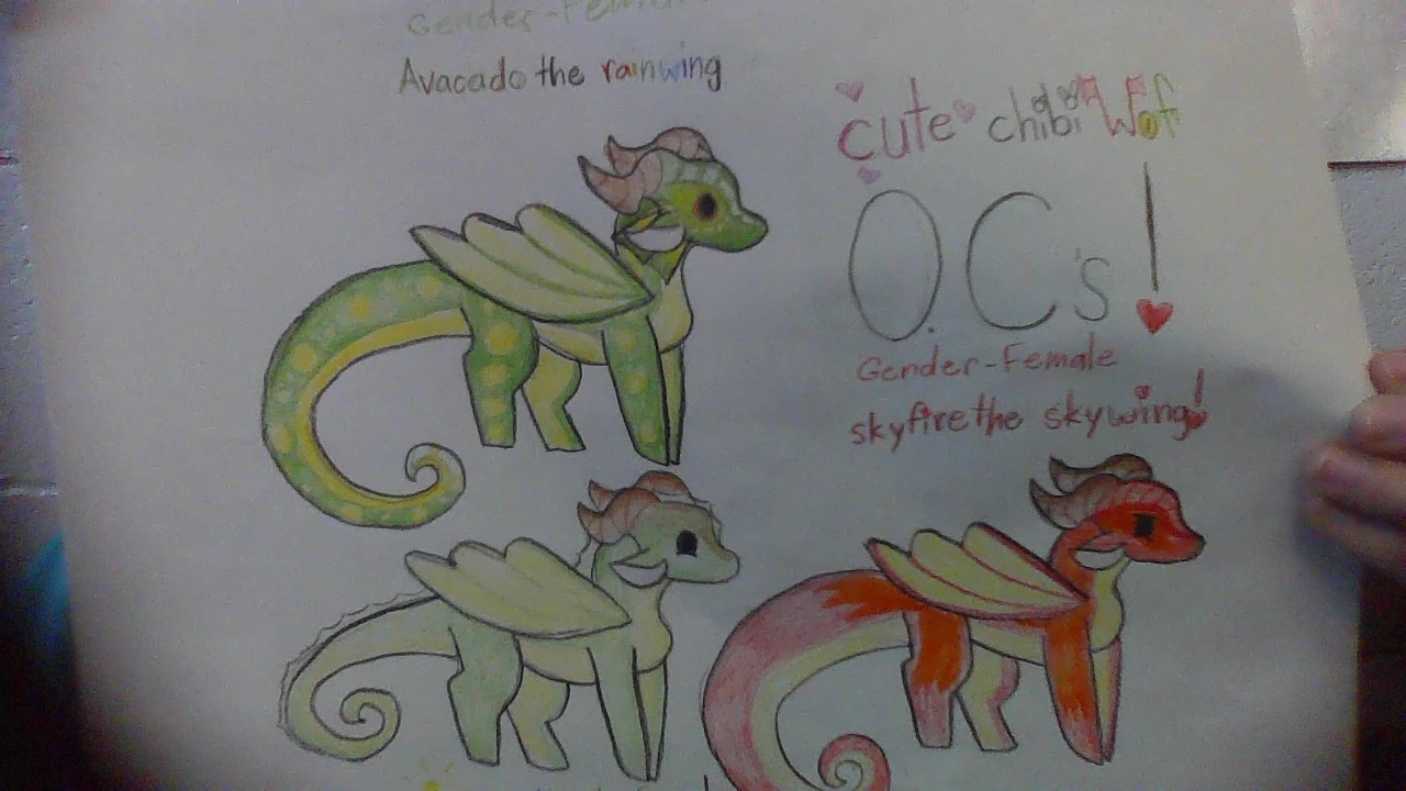 my first chibi wof bases | Fandom