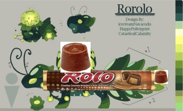 So I uhhhhh… | Fandom