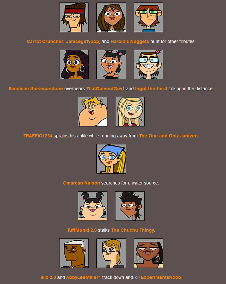 TOTAL DRAMA WIKI USERS HUNGER GAMES! | Fandom