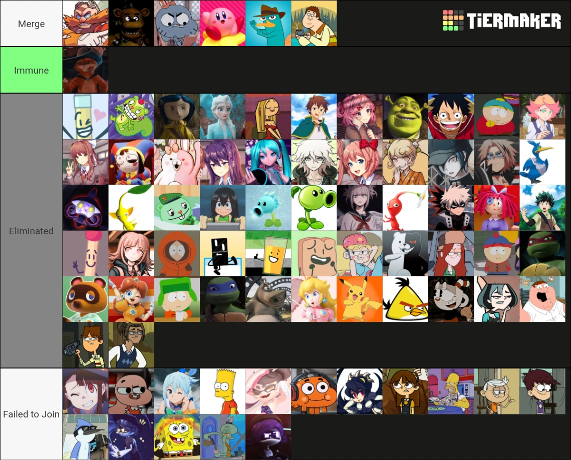 Random Character Viewer Vote Season 2 Ep 61 | Fandom