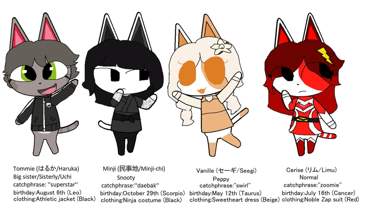 here are some animal crossing ocs i made back in July/August 2023 | Fandom