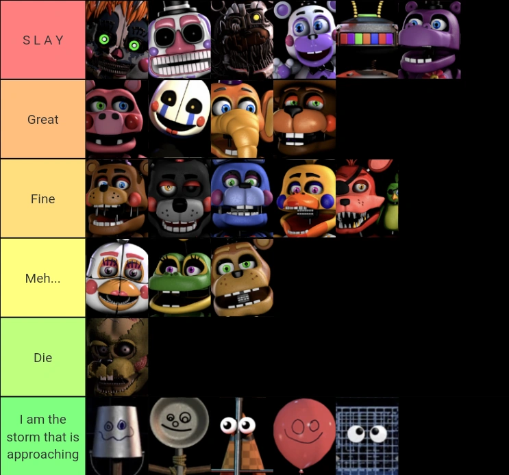 I made a FFPS tier list, because it's been a while since I made one ...