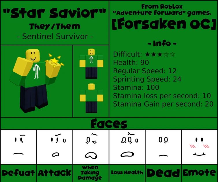 Discuss Everything About Adventure Forward Wiki | Fandom