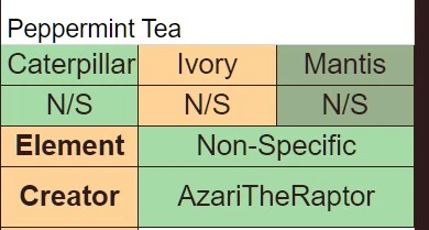 Looking for peppermint tea themed world dragons!! | Fandom