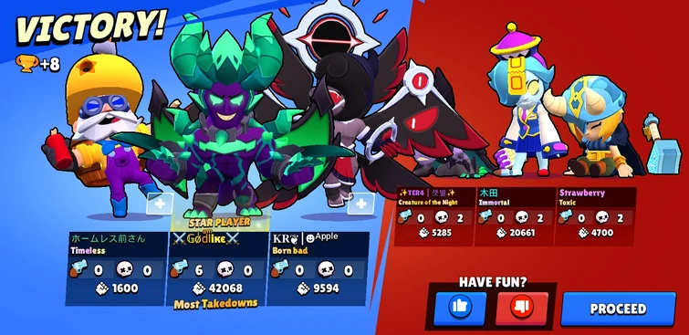 Discuss Everything About Brawl Stars Wiki | Fandom