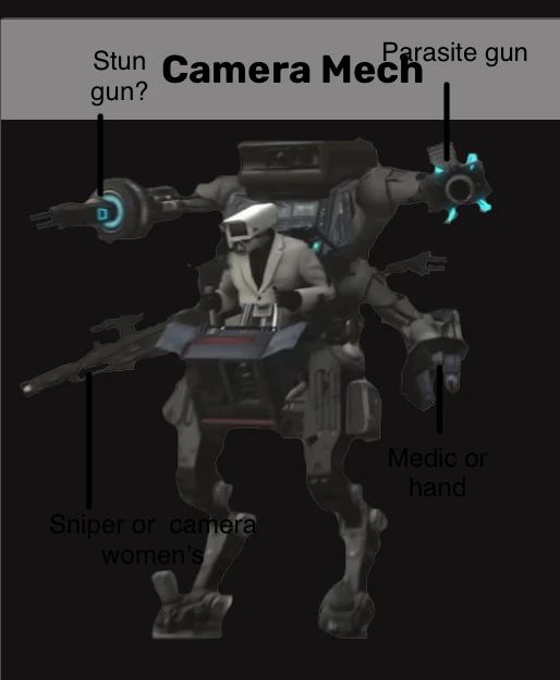 Mech camera weapons | Fandom