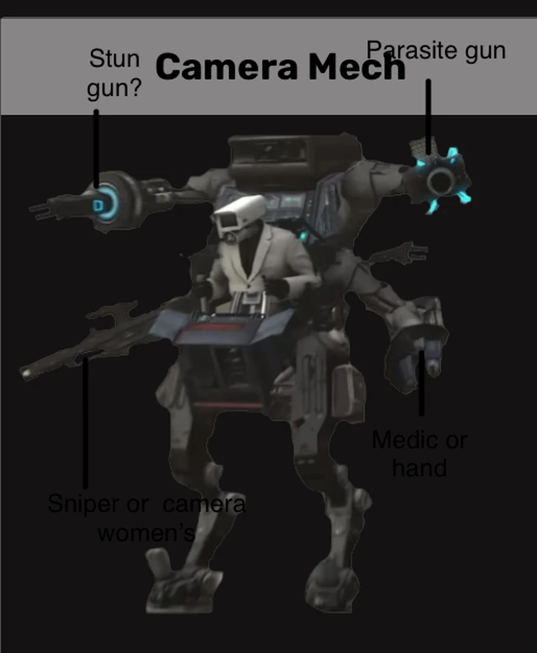 Mech camera weapons | Fandom