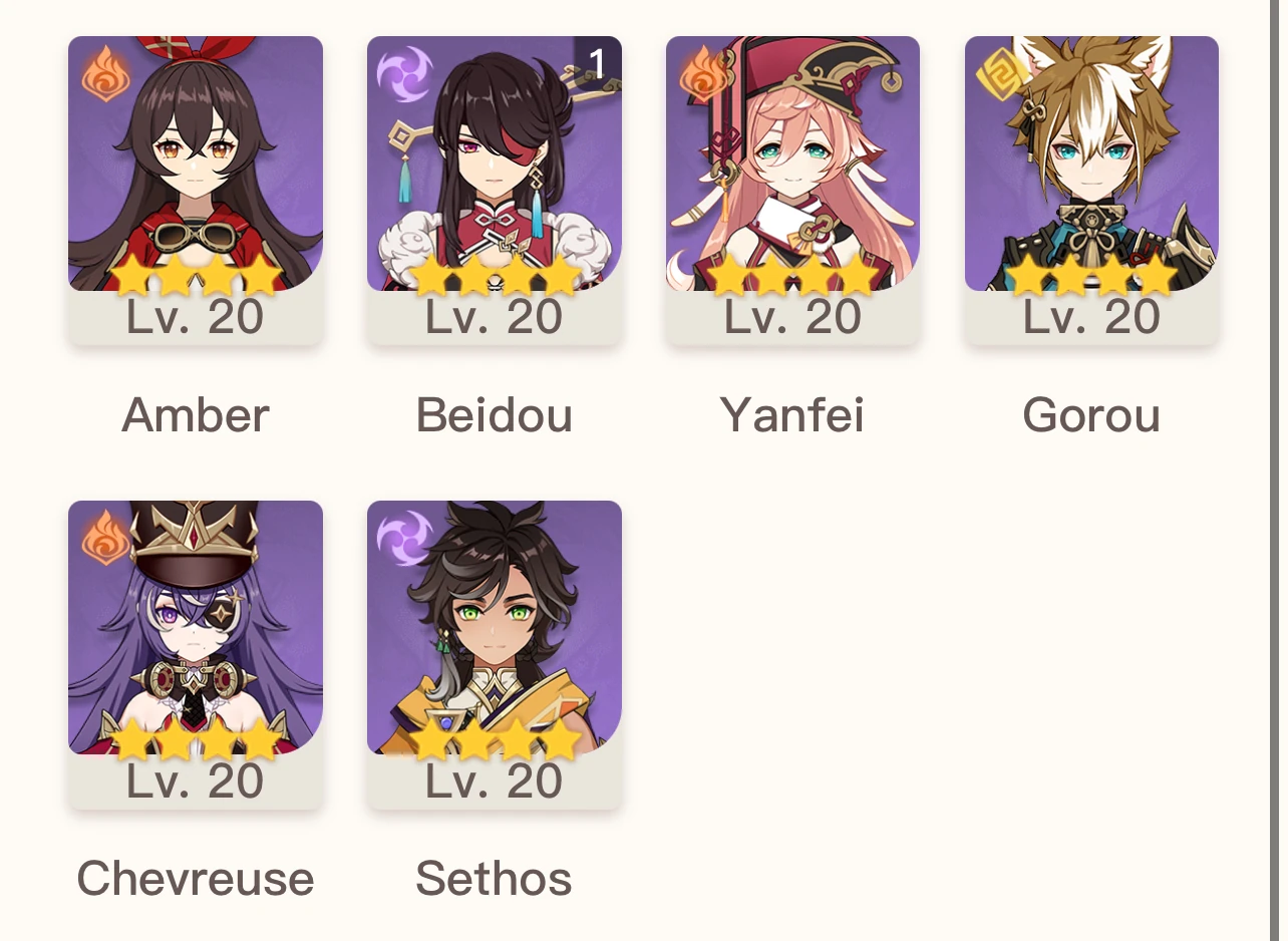 Best team for abyss? (Currently at floor 6) | Fandom