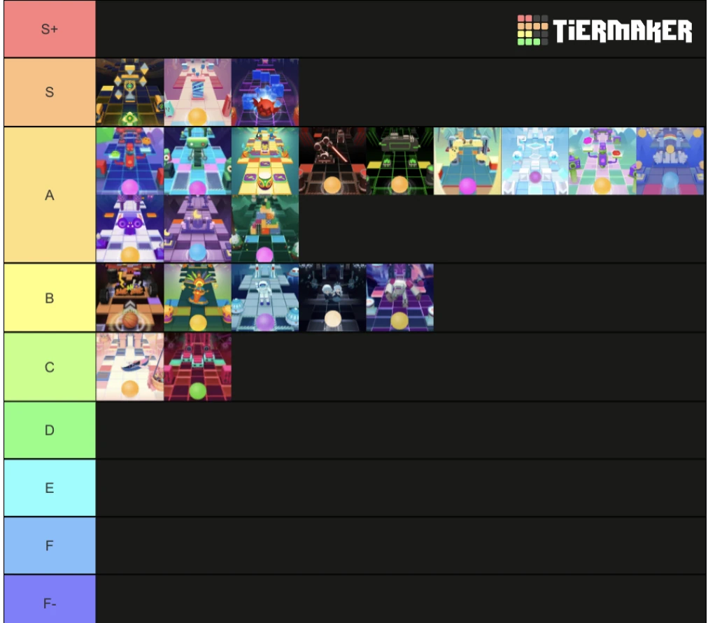 My 2024 soundtrack tierlist (updated) | Fandom