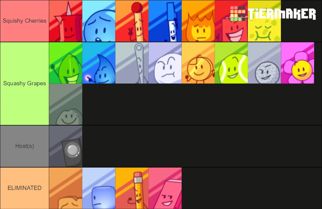 CAPS' BFDI Viewer Voting 5 | Fandom