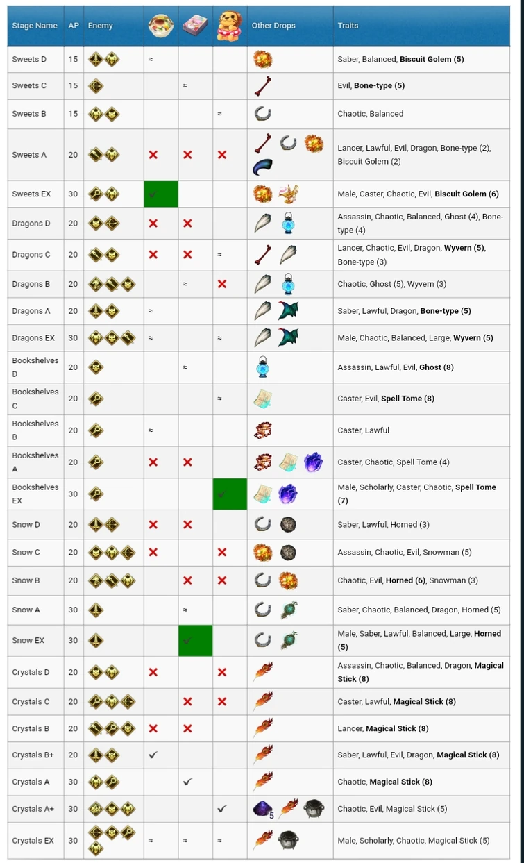 Prisma guide | Fandom