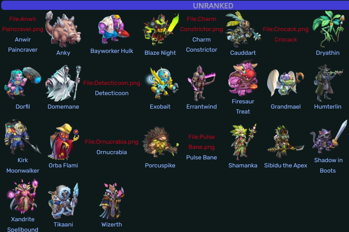 UVR Predicitons | Fandom