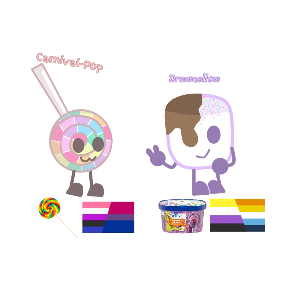 My current OC’s | Fandom