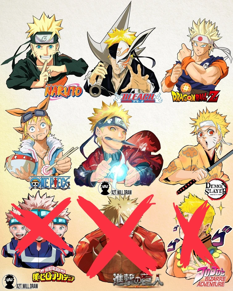 Which artstyle is the worst? #4 | Fandom
