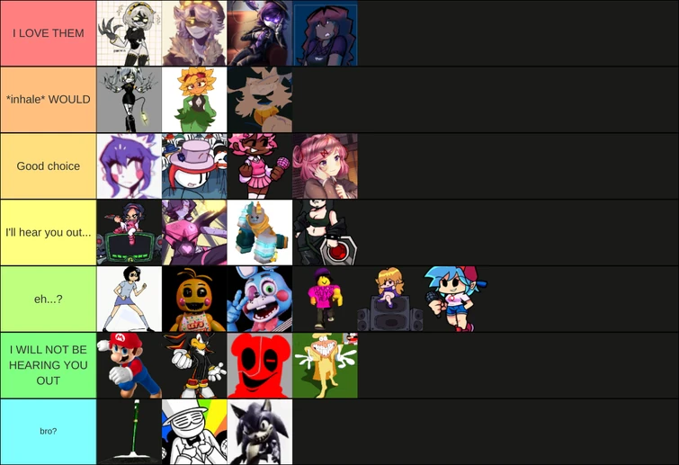 Discuss Everything About Funkipedia Mods Wiki | Fandom