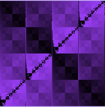 What rangy are you going to adopt | Fandom