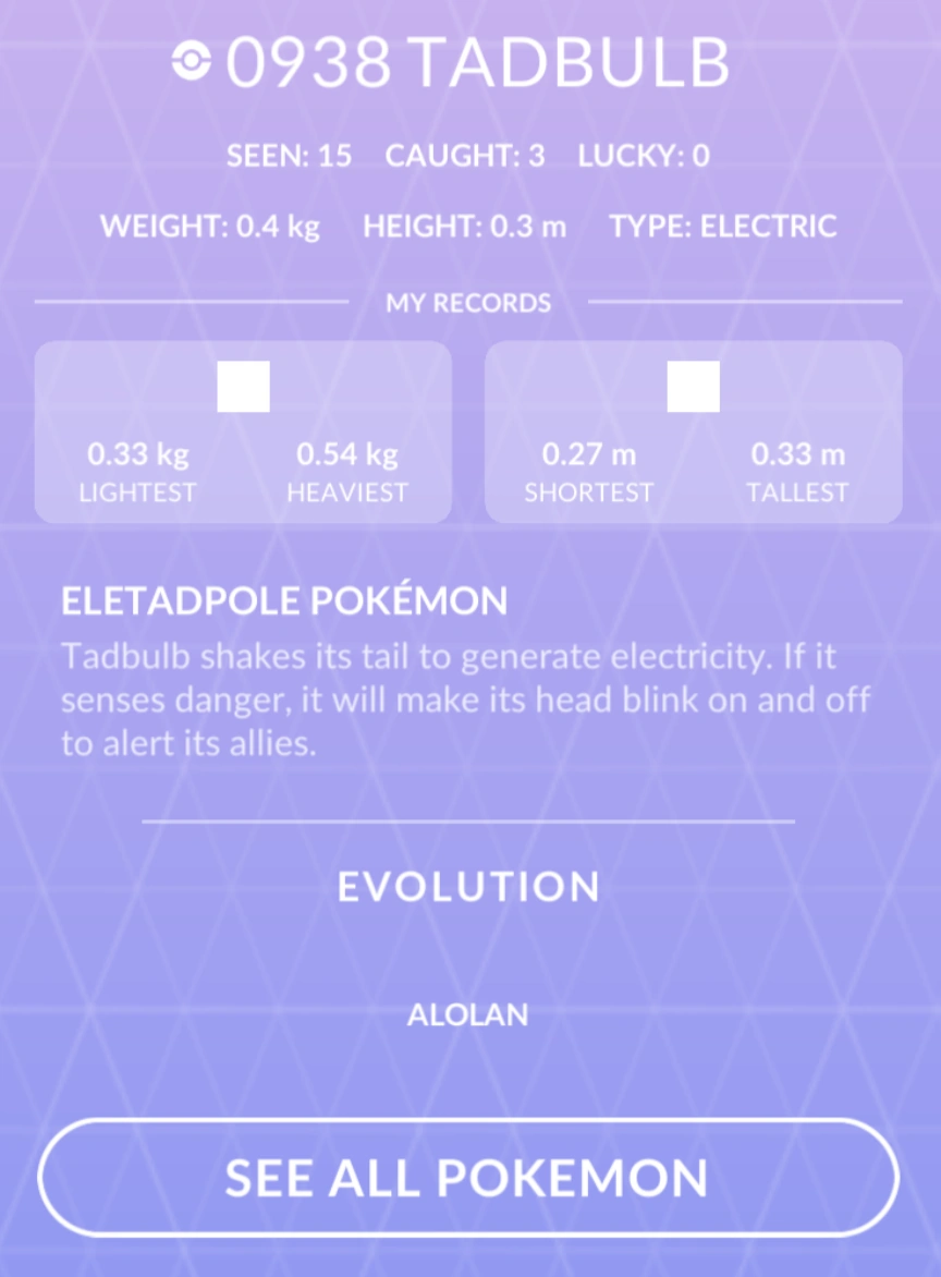 The Pokedex is completely fine. | Fandom