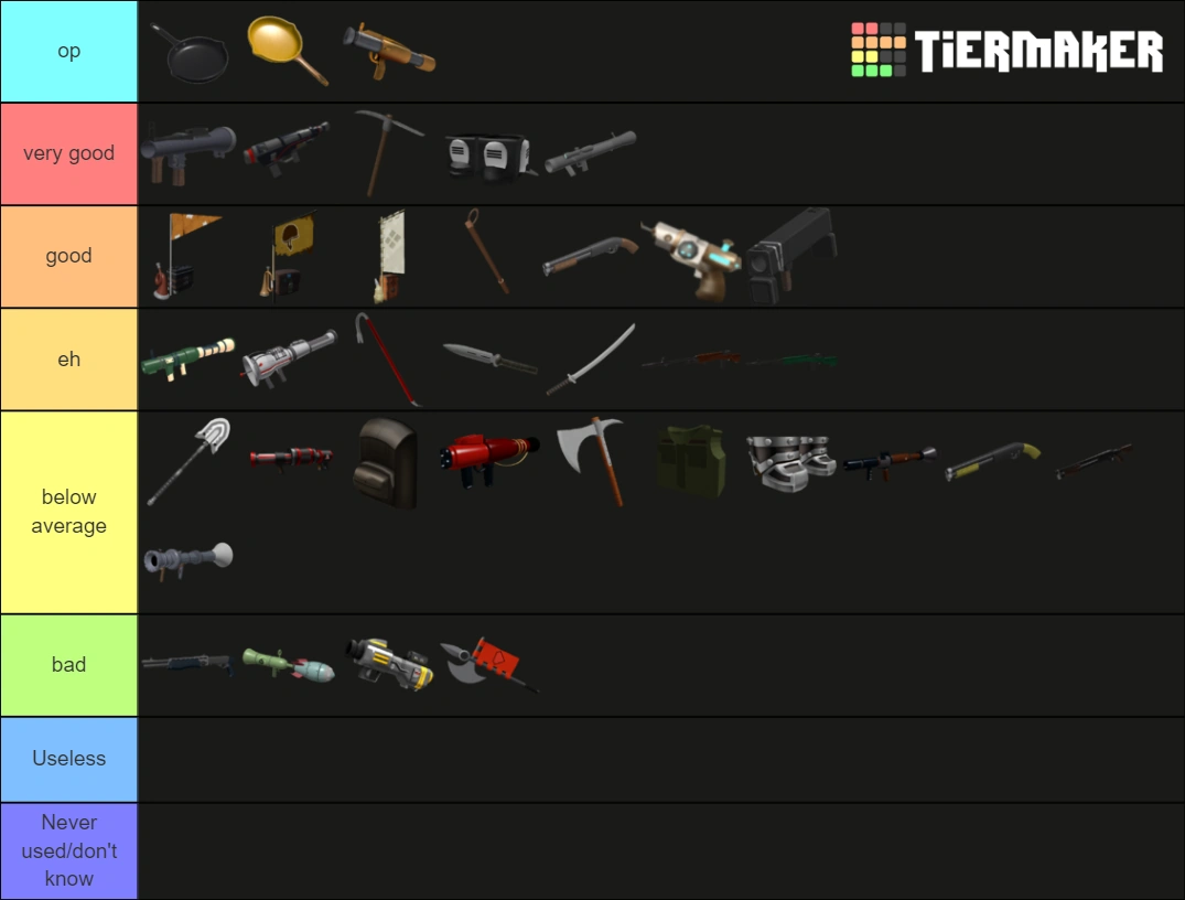 trooper tier list | Fandom