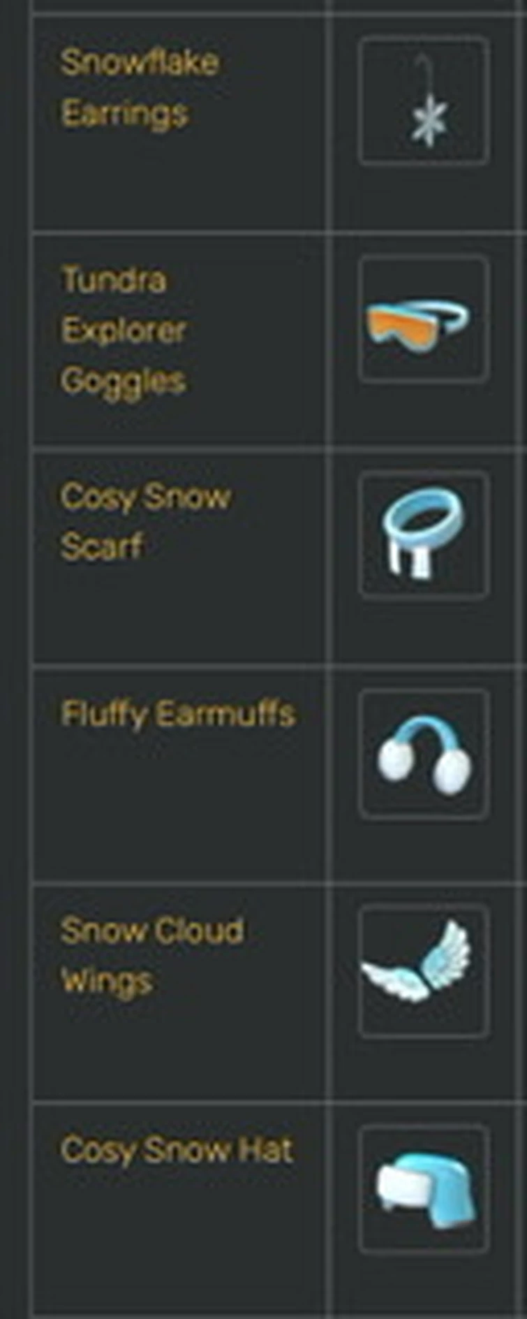 LF THESE PET WEARS | Fandom