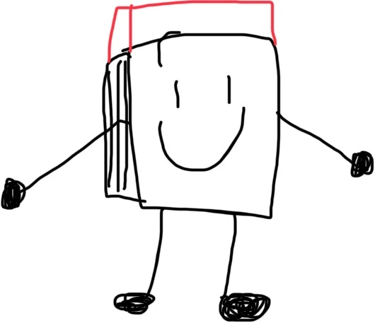 My Object OC’s | Fandom