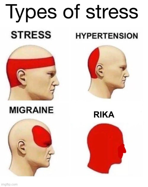 Send this to rika | Fandom