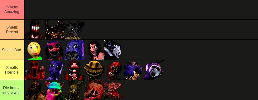 PC2 Smell Chart Meme | Fandom