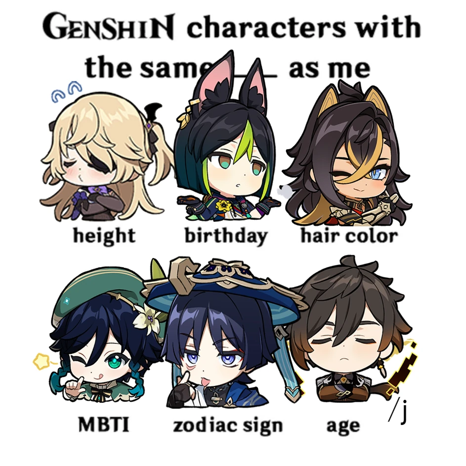 Genshin characters that share the same traits as me (because im bored ...