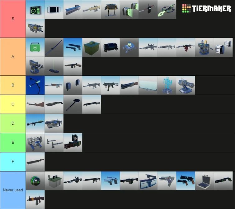 Discuss Everything About Dummies Vs Noobs Wiki Fandom