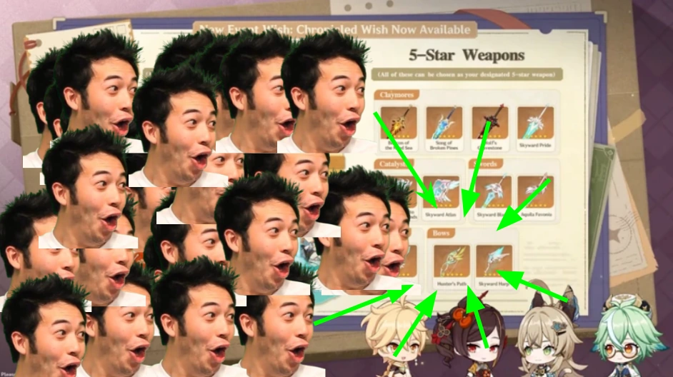 When hoyo does something right | Fandom