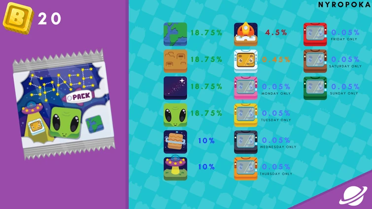 I created these designs on Canva for each Blooket pack! I hope you like ...