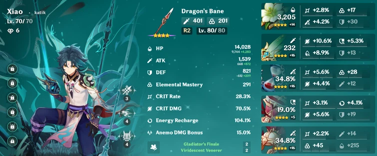 goofy builds i have pt1 | Fandom