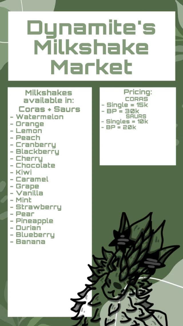 WELCOME TO GRAND OPENING OF DYNAMITE'S MILKSHAKE MARKET!!! | Fandom