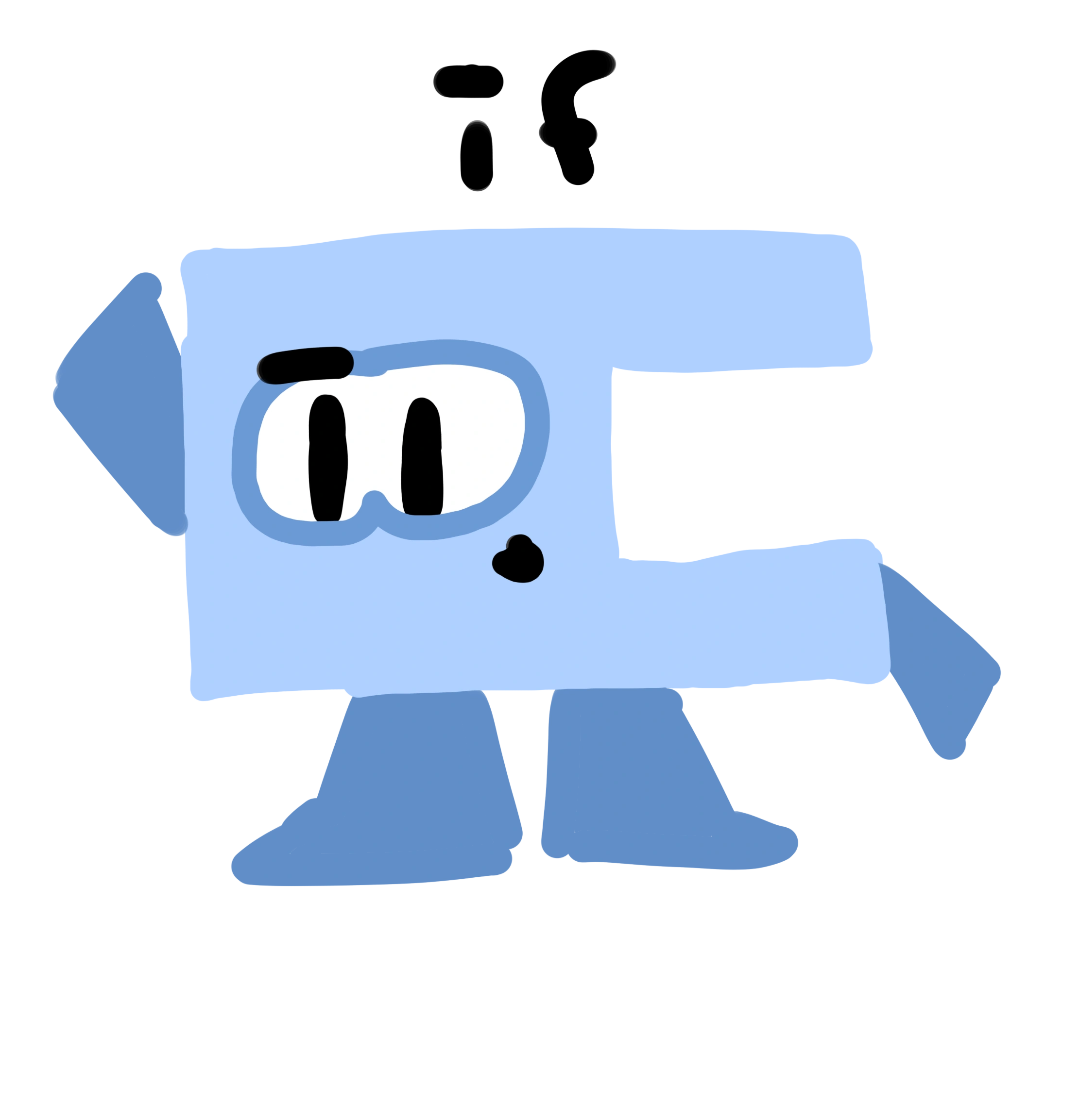 More codingblocks | Fandom