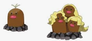 Diglett Forms Are Sus (Just Get Rid Of Their Eyes And Hair ...