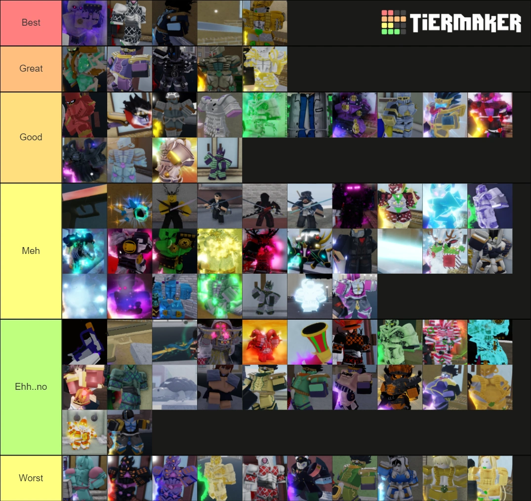 Here is my tier list for stand skins | Fandom