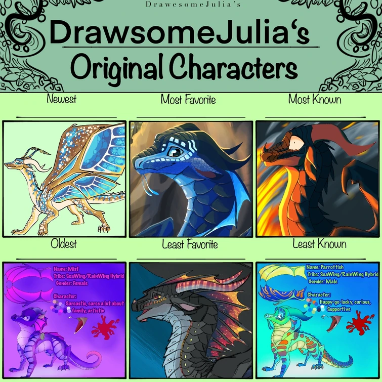 Discuss Everything About Wings of Fire Wiki | Fandom