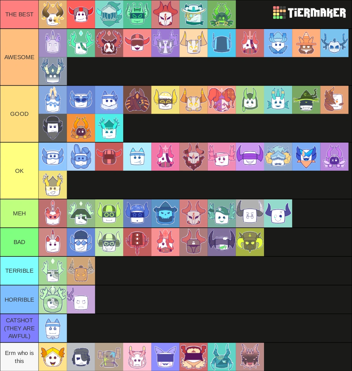 My (probably) Controversial Tier List | Fandom