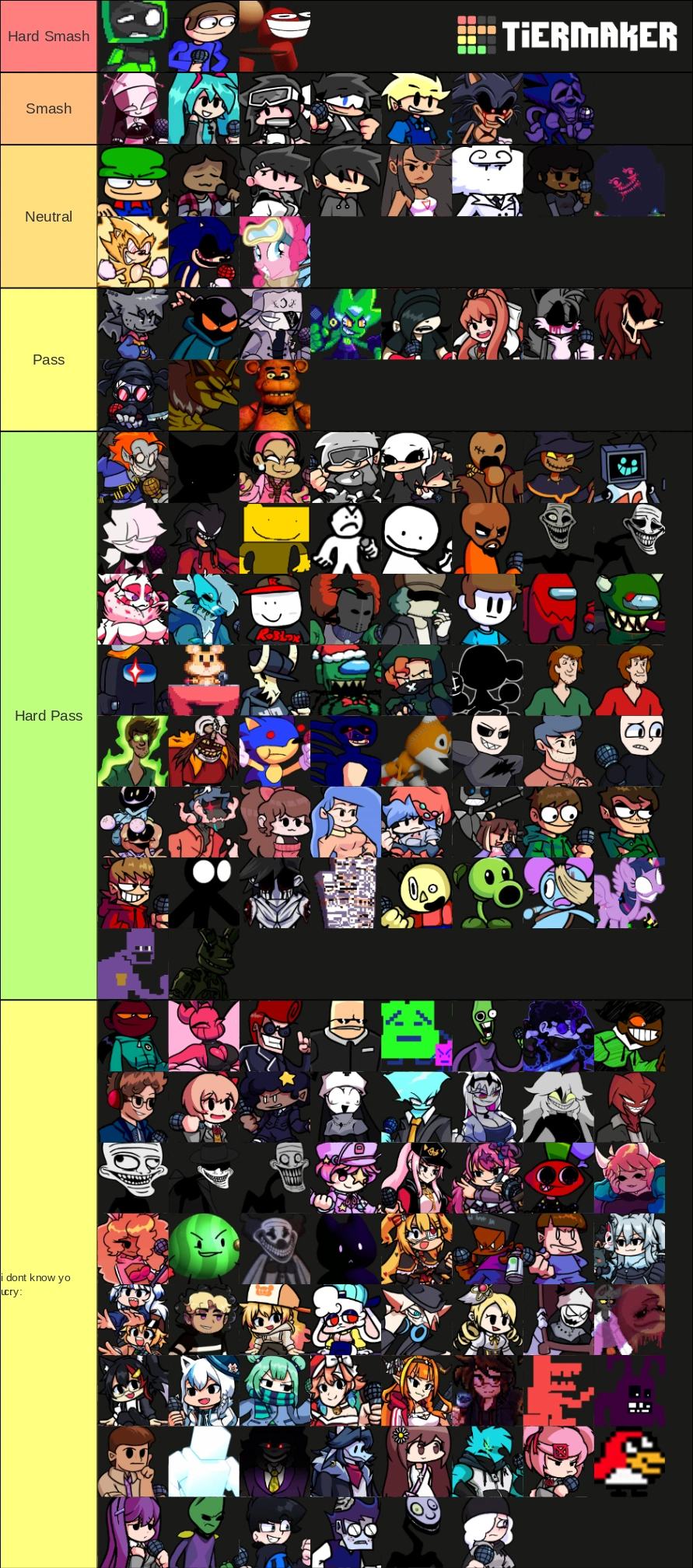 s-o-p tier list 🥲 | Fandom
