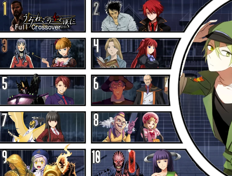 My Top 10 Favorite Umineko Matchups (One of them is NOT) | Fandom