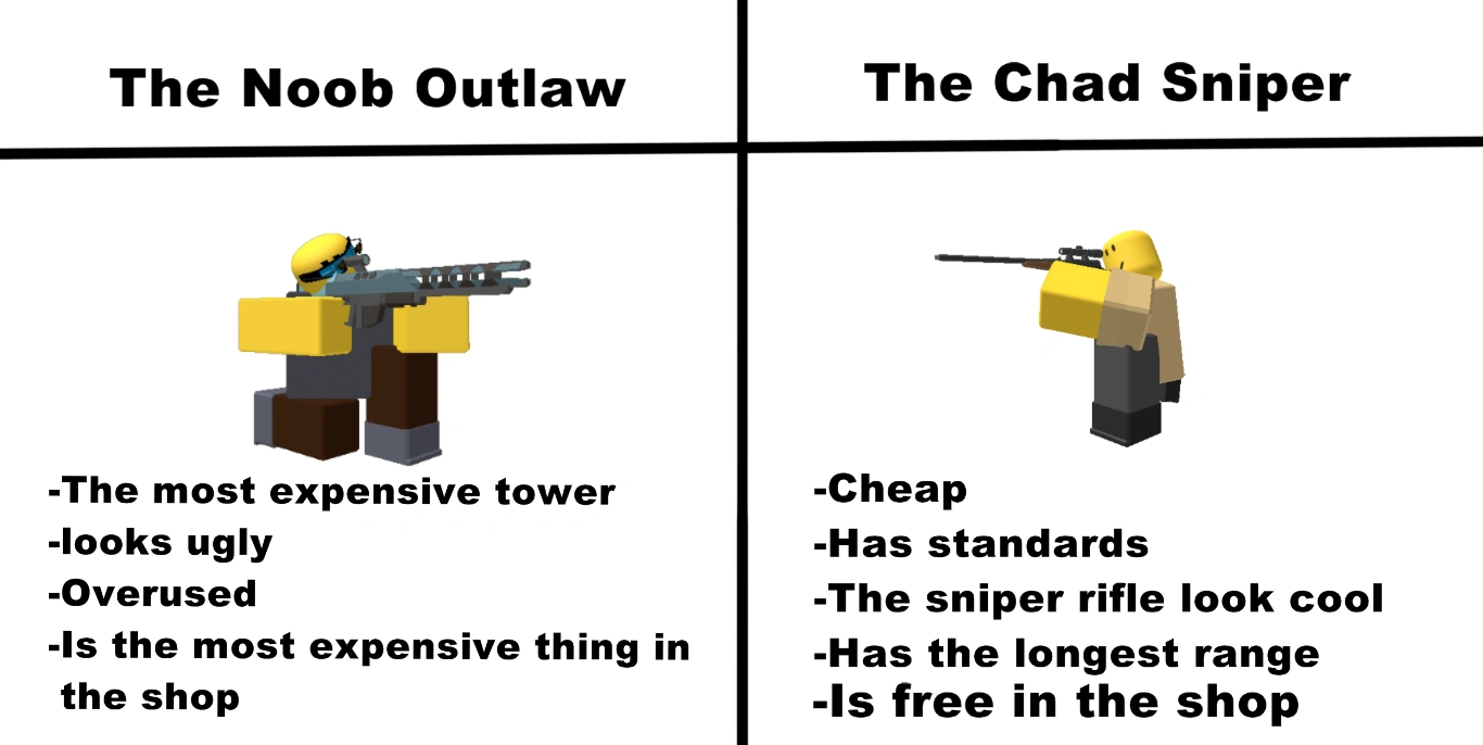 Sniper > Outlaw | Fandom
