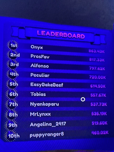 YIPPEE THAT’S ME IN 10TH ON THE LB | Fandom