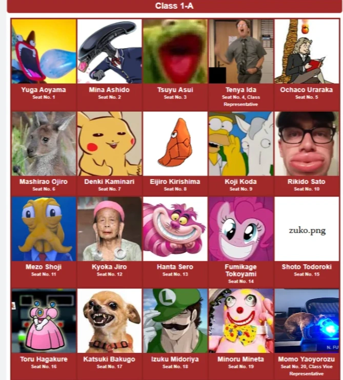 Class 1A Seating charts | Fandom